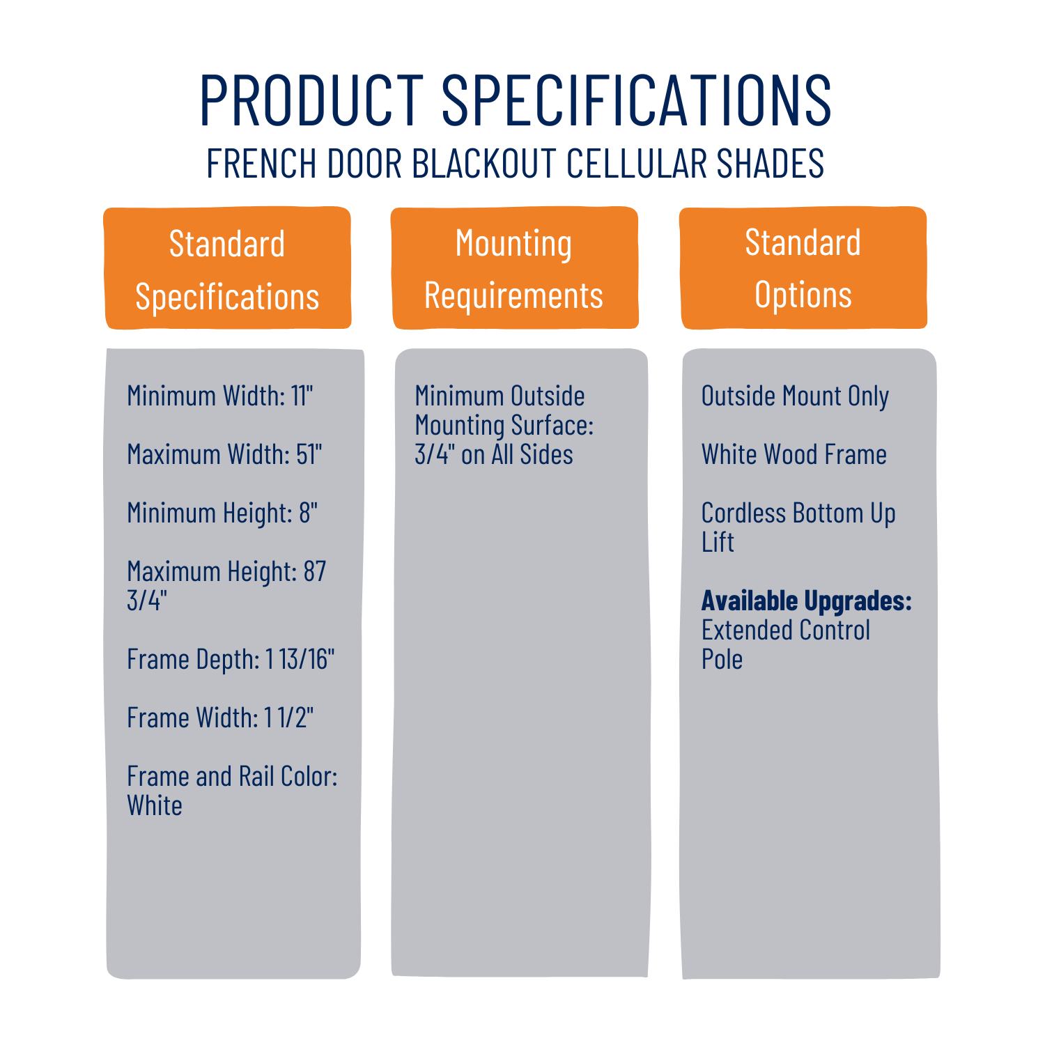 French Door Blackout Cellular Shades - Superior Blind Guys